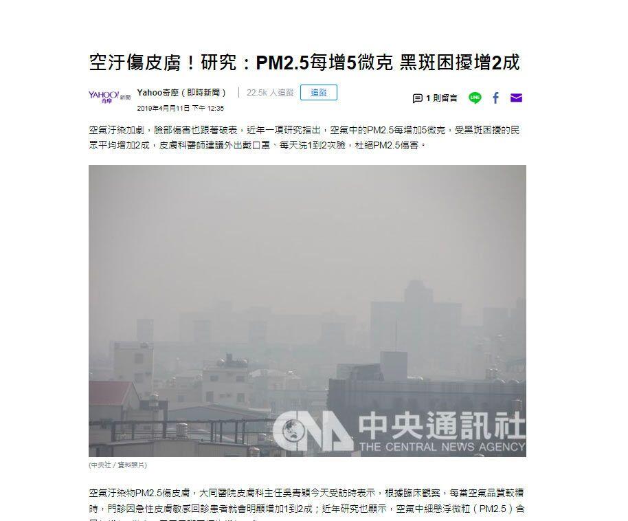 空汙傷皮膚！研究：PM2.5每增5微克 黑斑困擾增2成